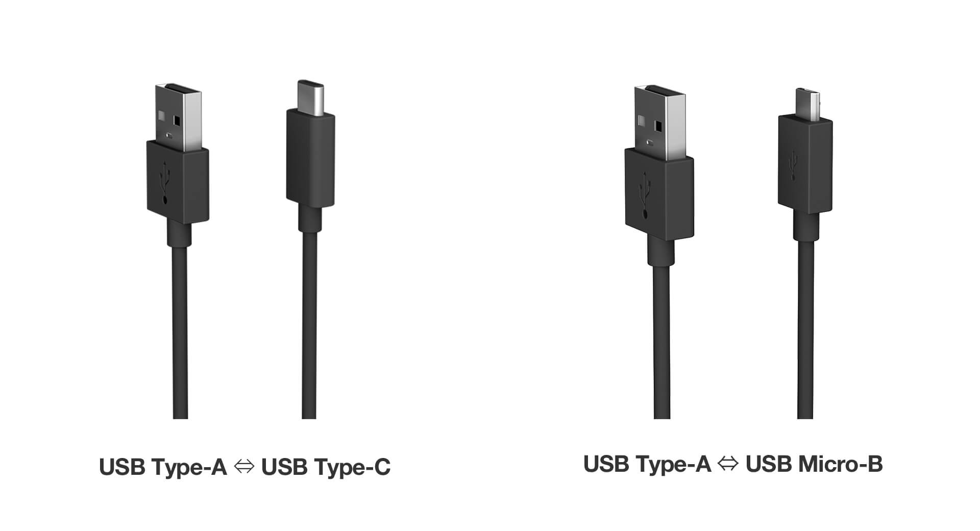 Xperiaの充電器とケーブルは純正品が絶対におすすめ！